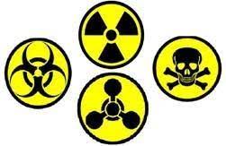 Best Air Purifiers For Nuclear Radioactive Fallout Dust